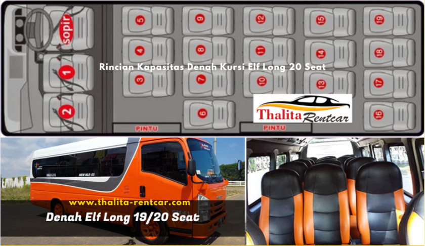 Rincian Kapasitas Denah Kursi Elf Long 20 Seat Rincian Kapasitas Denah ...
